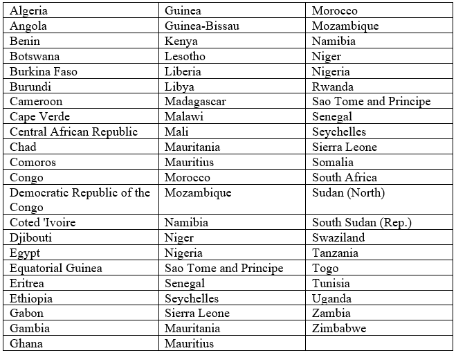 Geography of Africa - Geography for UPSC CSE PDF Download