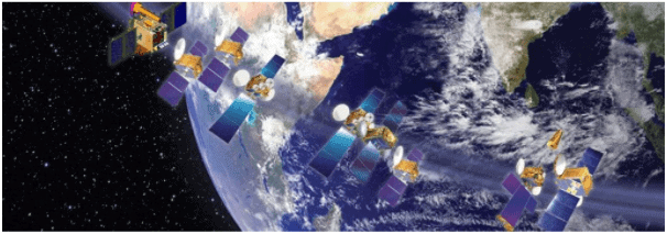 Space research in India - Science and Technology for UPSC CSE PDF Download