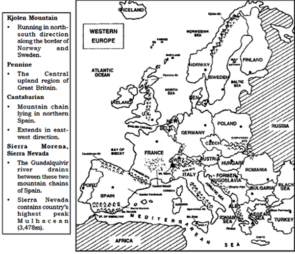 Points to remember: Europe - Geography for UPSC CSE PDF Download
