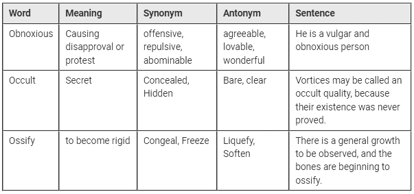 500+ Synonyms and Antonyms - English Language for UPSC CSE PDF Download
