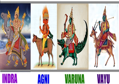 Early Vedic Age - UPSC PDF Download