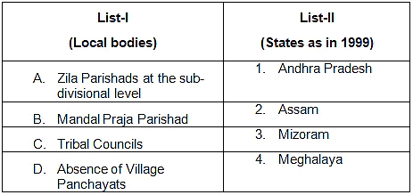 UPSC Previous Year Questions (Prelims): Local Government- Panchayati ...