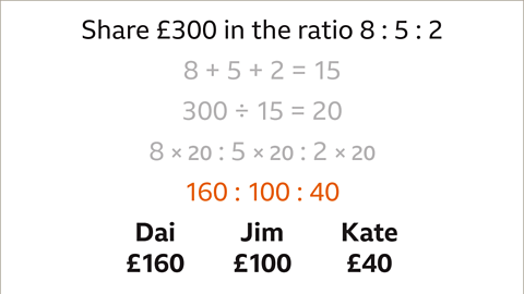 Division in a given ratio - Year 7 PDF Download