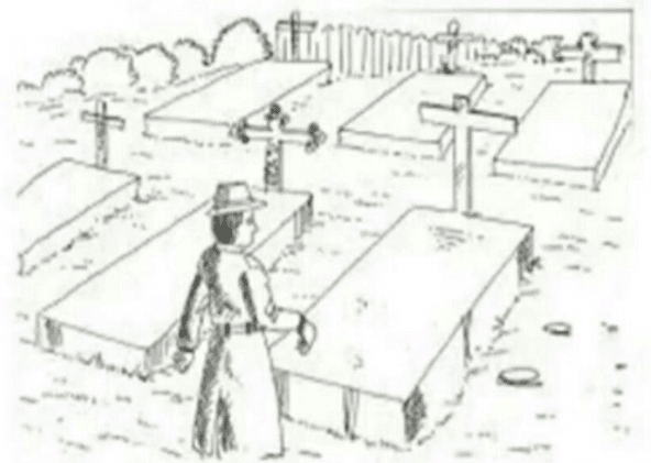 25 Sample PPDT Pictures with Solutions - Preparation Tips for SSB Interview - CDS PDF Download