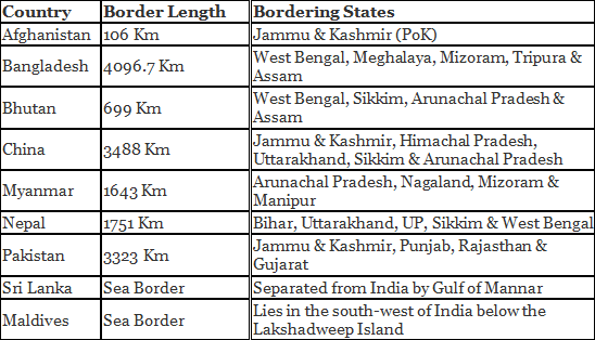 Sample Lecturette 1: India and Its Neighbours - Preparation Tips for ...