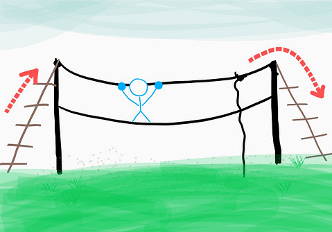 All about Individual Obstacles of SSB - Preparation Tips for SSB ...