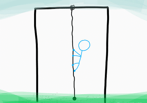 All about Individual Obstacles of SSB - Preparation Tips for SSB ...