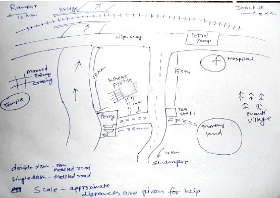 Group Planning Exercise With Solution - Preparation Tips for SSB ...