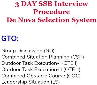 9 Things You Need To Know About New 3 Day SSB Interview Procedure - Preparation Tips for SSB ...