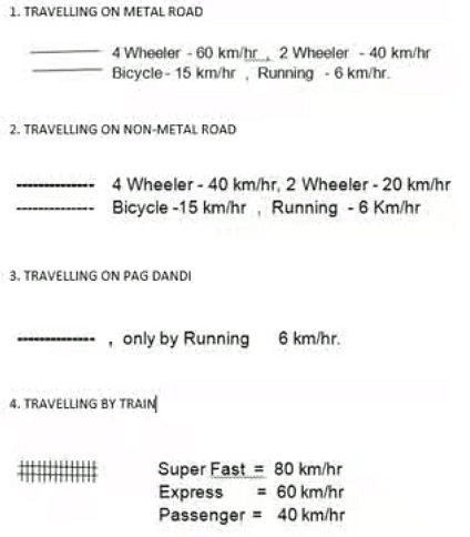 Tips on How to do Well in Group Planning Exercise GPE | Preparation ...