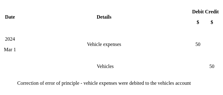 Errors and Journal Entries - Year 11 PDF Download