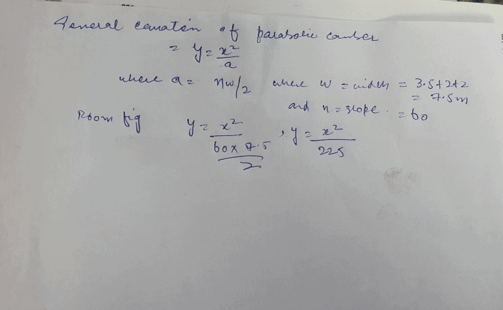 A road camber given in the following figure:For designing this camber ...