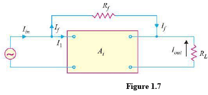 Feedback Circuit - Analog and Digital Electronics - Electrical ...