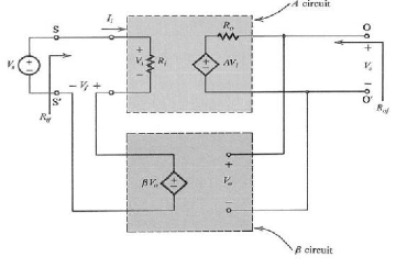 Feedback Circuit - Analog and Digital Electronics - Electrical ...