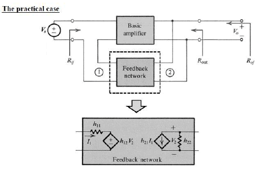 Feedback Circuit - Analog and Digital Electronics - Electrical ...