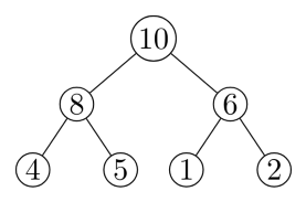 Previous Year Questions: Heap Tree - Programming and Data Structures - Computer Science ...