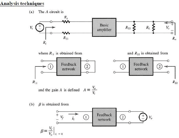 Feedback Circuit - Analog and Digital Electronics - Electrical ...