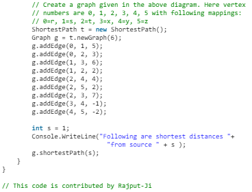 Directed Acyclic Graphs (DAG) - Algorithms - Computer Science ...