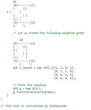 Transitive Closure of a Graph - Algorithms - Computer Science Engineering (CSE) PDF Download