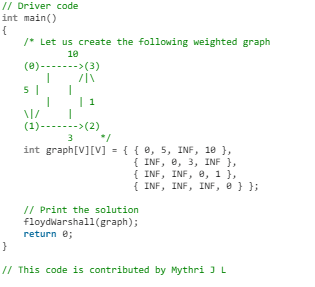 Floyd Warshall Algorithm - Algorithms - Computer Science Engineering ...