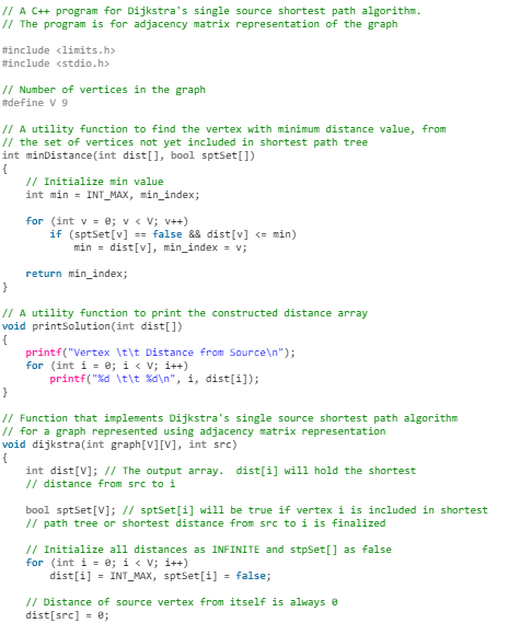 Dijkstra’s Shortest Path Algorithm - Algorithms - Computer Science ...