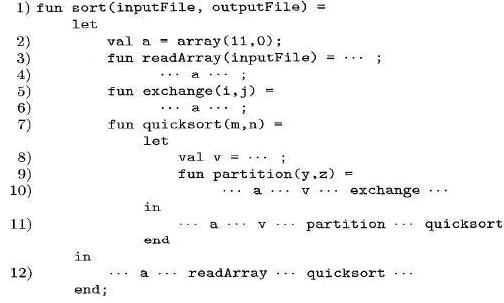 Hash Tables and Hash Functions - Compiler Design - Computer Science Engineering (CSE) PDF Download