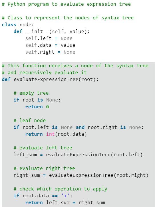 Expression Tree - Programming and Data Structures - Computer Science Engineering (CSE) PDF Download