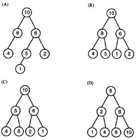 Previous Year Questions: Heap Tree - Programming and Data Structures - Computer Science ...