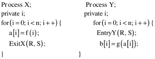 Previous Year Questions: Process Synchronization - Operating System - Computer Science ...