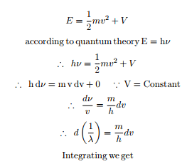 Phase Velocity and Group Velocity - Civil Engineering (CE) PDF Download