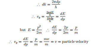 Phase Velocity and Group Velocity - Civil Engineering (CE) PDF Download