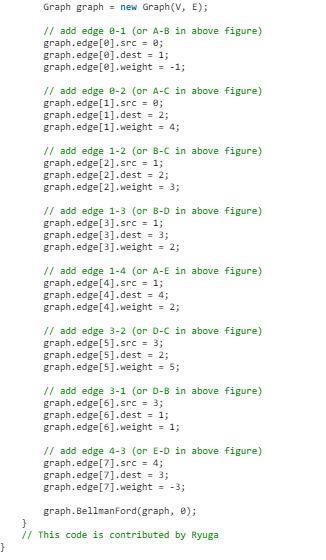 Bellman Ford Algorithm Algorithms Computer Science Engineering Cse Pdf Download 0931