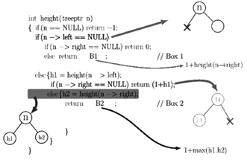 Previous Year Questions Binary Tree Programming And Data Structures 6603