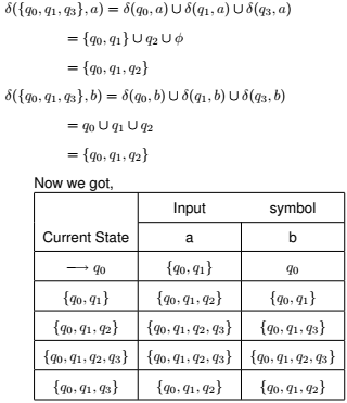 NFA to DFA Conversion - Theory of Computation - Computer Science ...