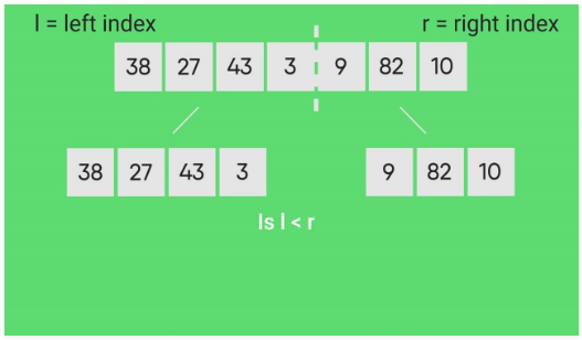 Merge Sort Algorithms Computer Science Engineering Cse Pdf Download 9635