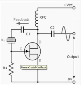 Quartz Crystal Oscillators - Analog and Digital Electronics ...