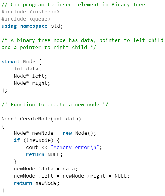 Insertion And Deletion In Binary Tree Programming And Data Structures Computer Science