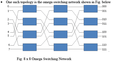 Interconnection Structures - Computer Science Engineering (CSE) PDF Download
