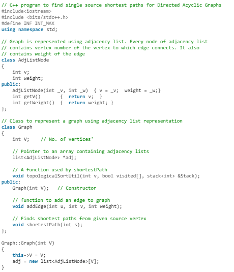 Directed Acyclic Graphs Dag Algorithms Computer Science 6307