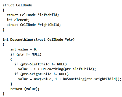 Previous Year Questions: Binary Tree - Programming and Data Structures - Computer Science ...