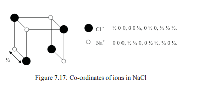 Crystal Structure of Sodium Chloride and Diamond - Civil Engineering ...