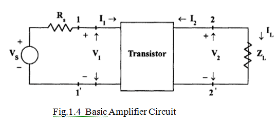 Analysis of a Transistor Amplifier Circuit Using H-Parameters - Analog and Digital Electronics ...