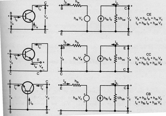 Analysis of a Transistor Amplifier Circuit Using H-Parameters - Analog ...