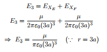Expression for Internal field in the Case of Liquids and Solids (One ...
