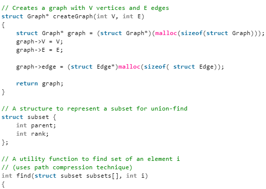 Minimum Spanning Tree Algorithms Computer Science Engineering Cse Pdf Download