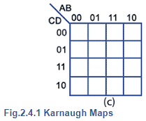 Karnaugh Maps - Analog and Digital Electronics - Electrical Engineering ...