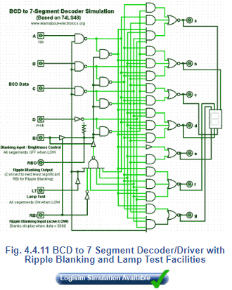 BCD to 7 Segment - Analog and Digital Electronics - Electrical ...