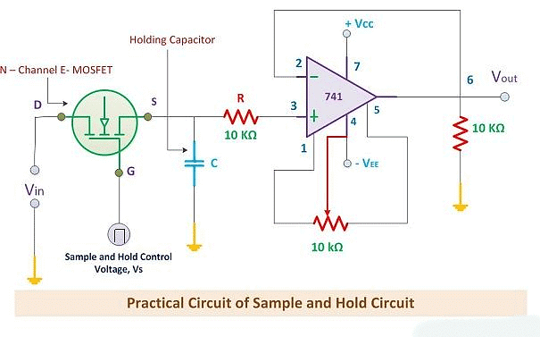 Sample and Hold Circuit - Analog and Digital Electronics - Electrical Engineering (EE) PDF Download