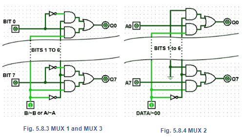 Introduction: A Simple ALU - Digital Electronics - Electrical ...