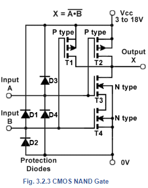 How Logic Gates Works - Digital Electronics - Electrical Engineering ...